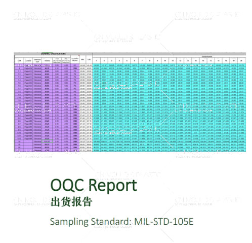 Outgoing Quality Control (OQC) Management - CN Mould & Plastic Limited